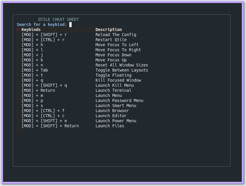Improvement : overview of keyboard shortcuts · Issue #1329 · qtile/qtile · GitHub