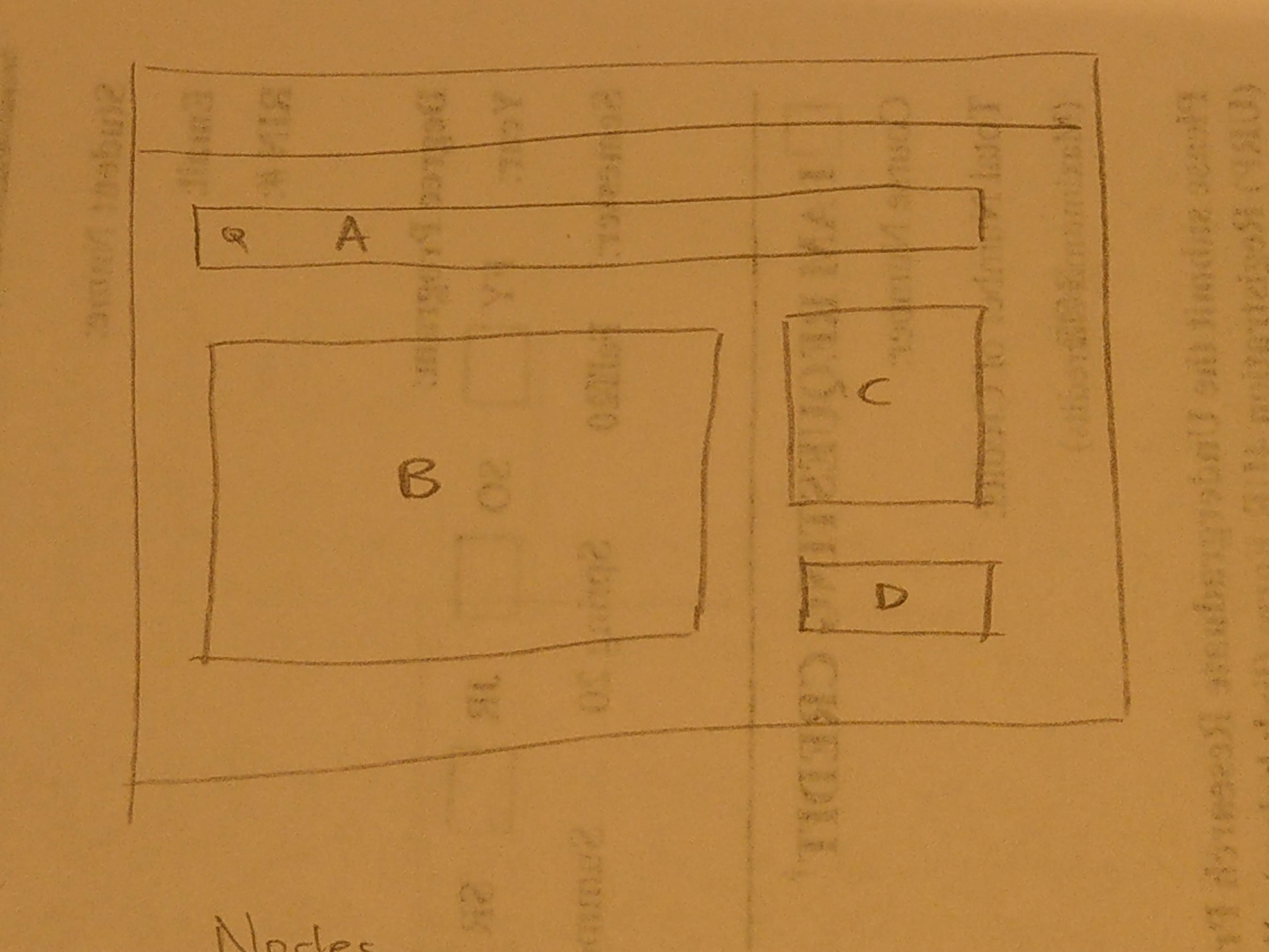 GUI: page: Node/Edge explorer · Issue #18 · tetherless-world/mcs-apps · GitHub