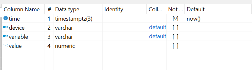 [Bug]: Compression and Vacuum does not free actual disk space · Issue ...