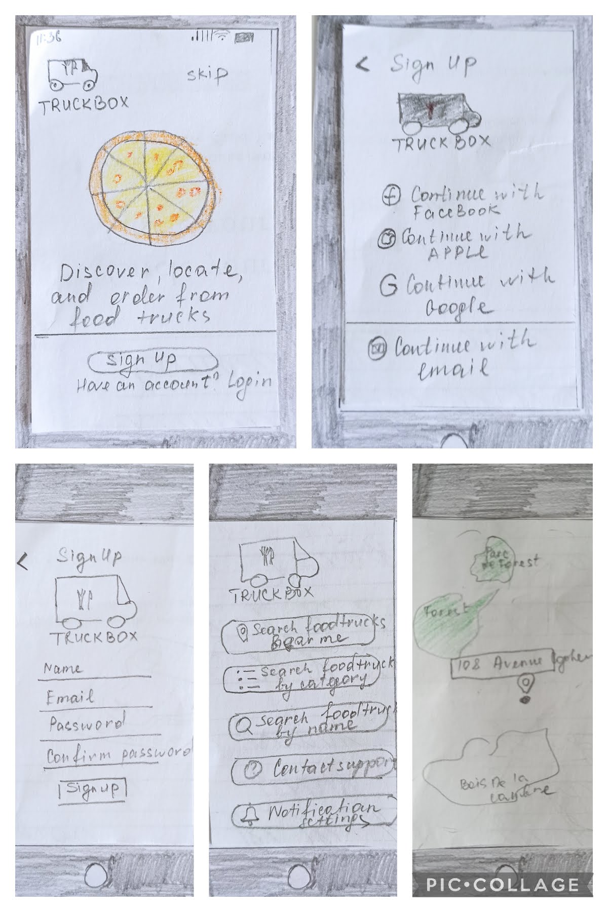 GitHub - NazgulM/ux-ui-design-module