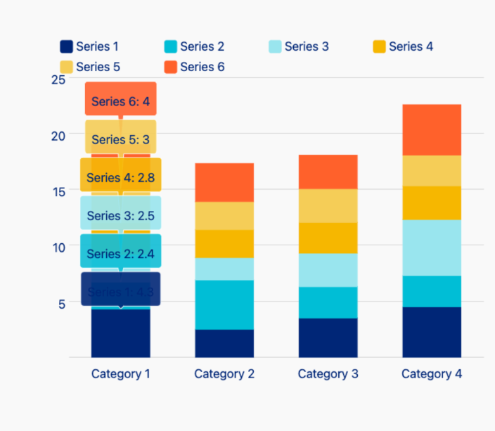 How to change the tooltip text color to a custom color with saving ...
