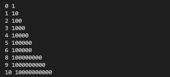 GitHub - Ifhrzy022/Tipe-Data-Variable-dan-Operator