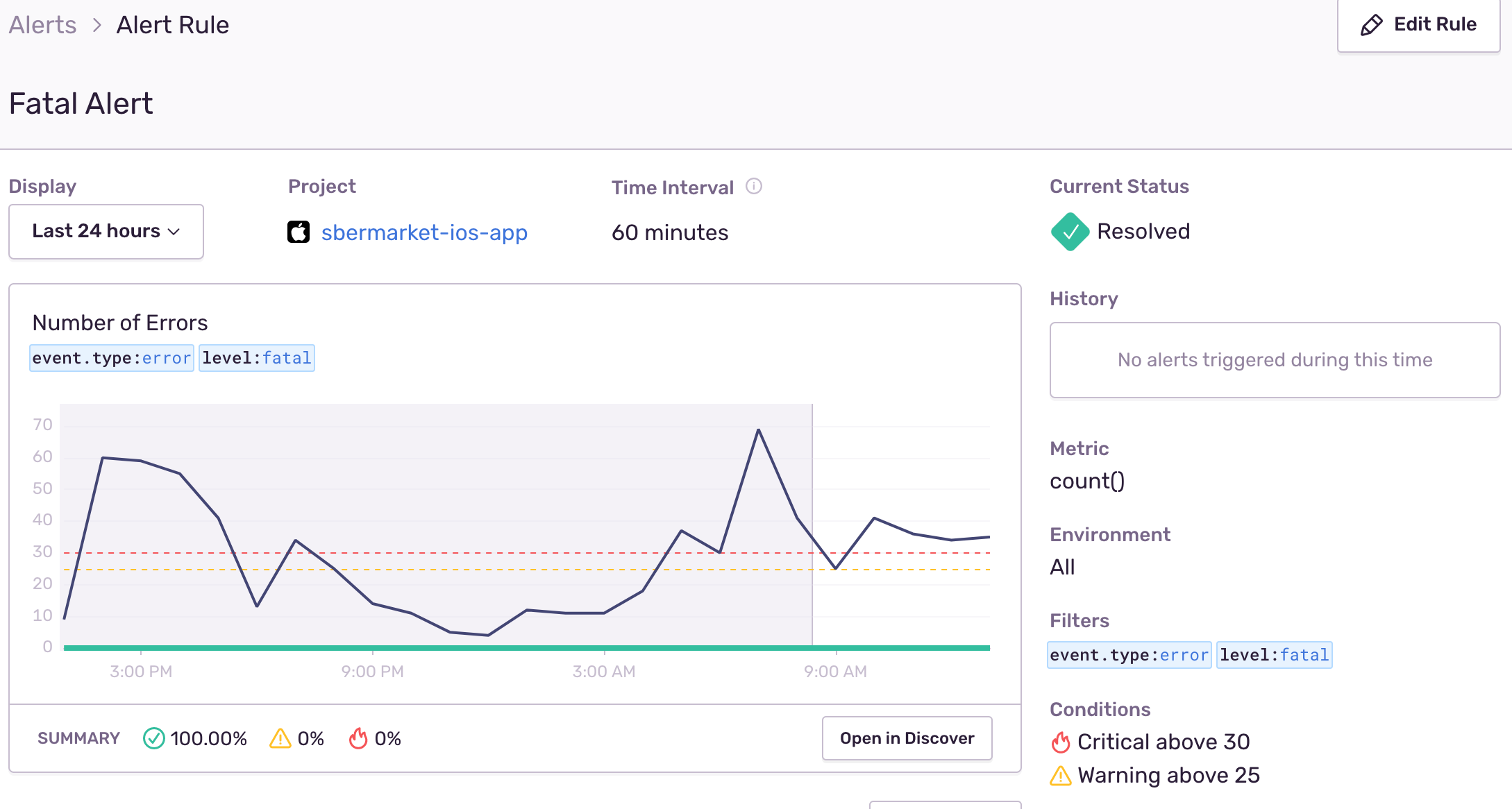 Metrics alerts not firing even if condition is matched · Issue #388 ...