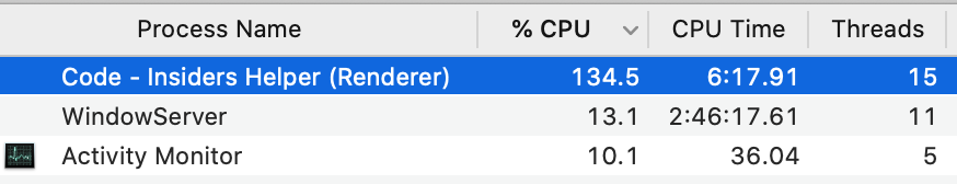 Code – Helper (Renderer) · Issue #100945 · microsoft/vscode · GitHub