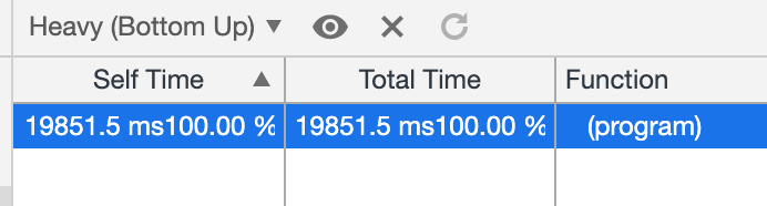 Code Helper Renderer · Issue 100945 · Microsoftvscode · Github