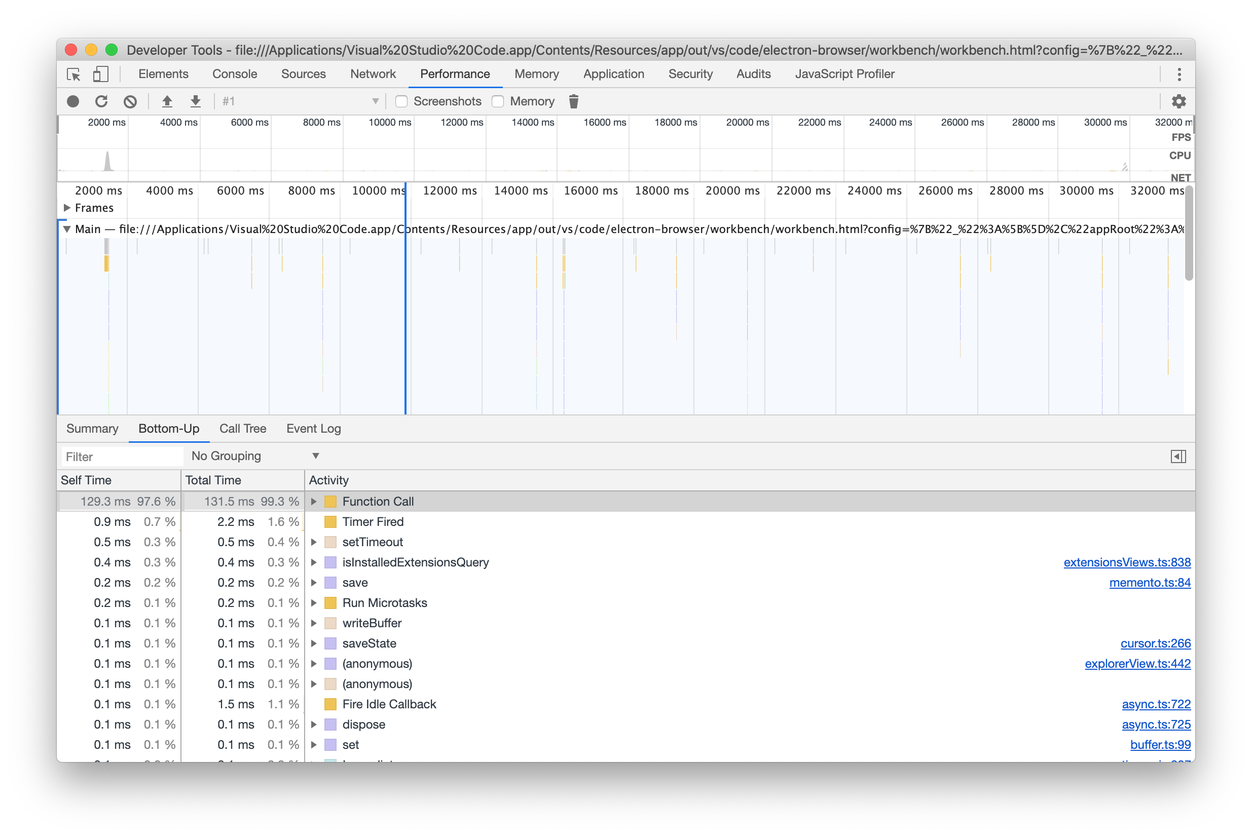 Code Helper Renderer · Issue 100945 · Microsoftvscode · Github