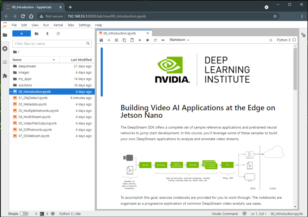 GitHub - MedAliMimouni/deepstream-count-vehicles: Count vehicles that crosses the line using ...