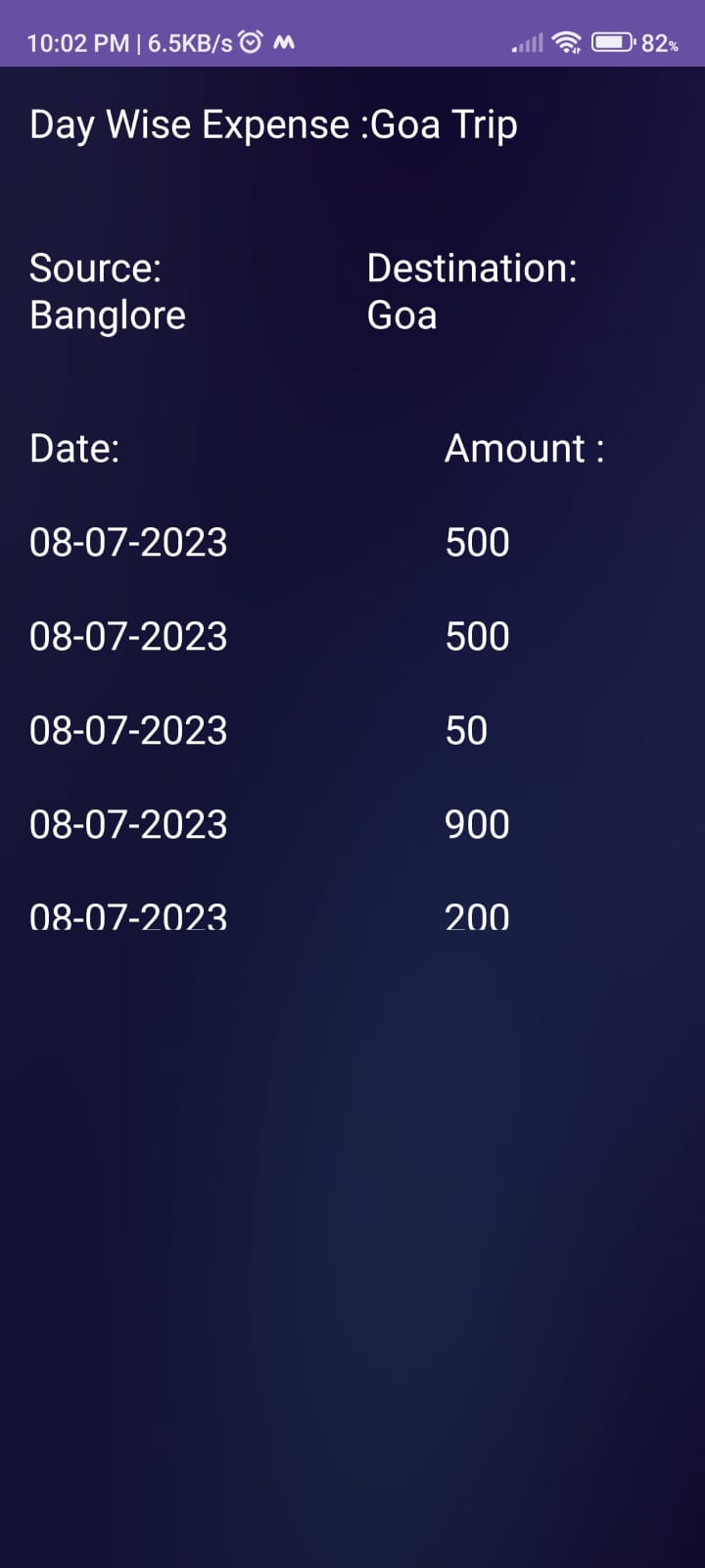 GitHub - jayasuryard31/Trip-Expense-Tracker: An application used to ...