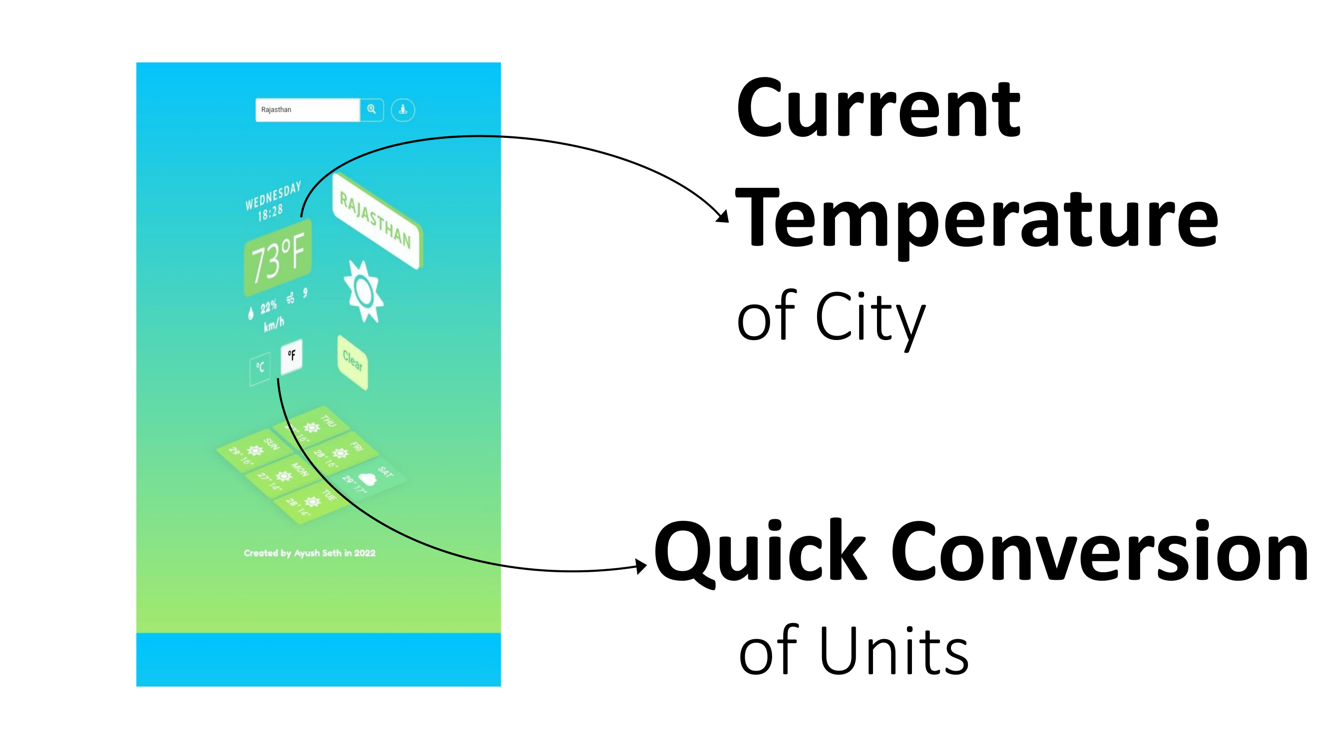 GitHub - imayushseth/WeatherForecasting-WF-App: Weather Forecast