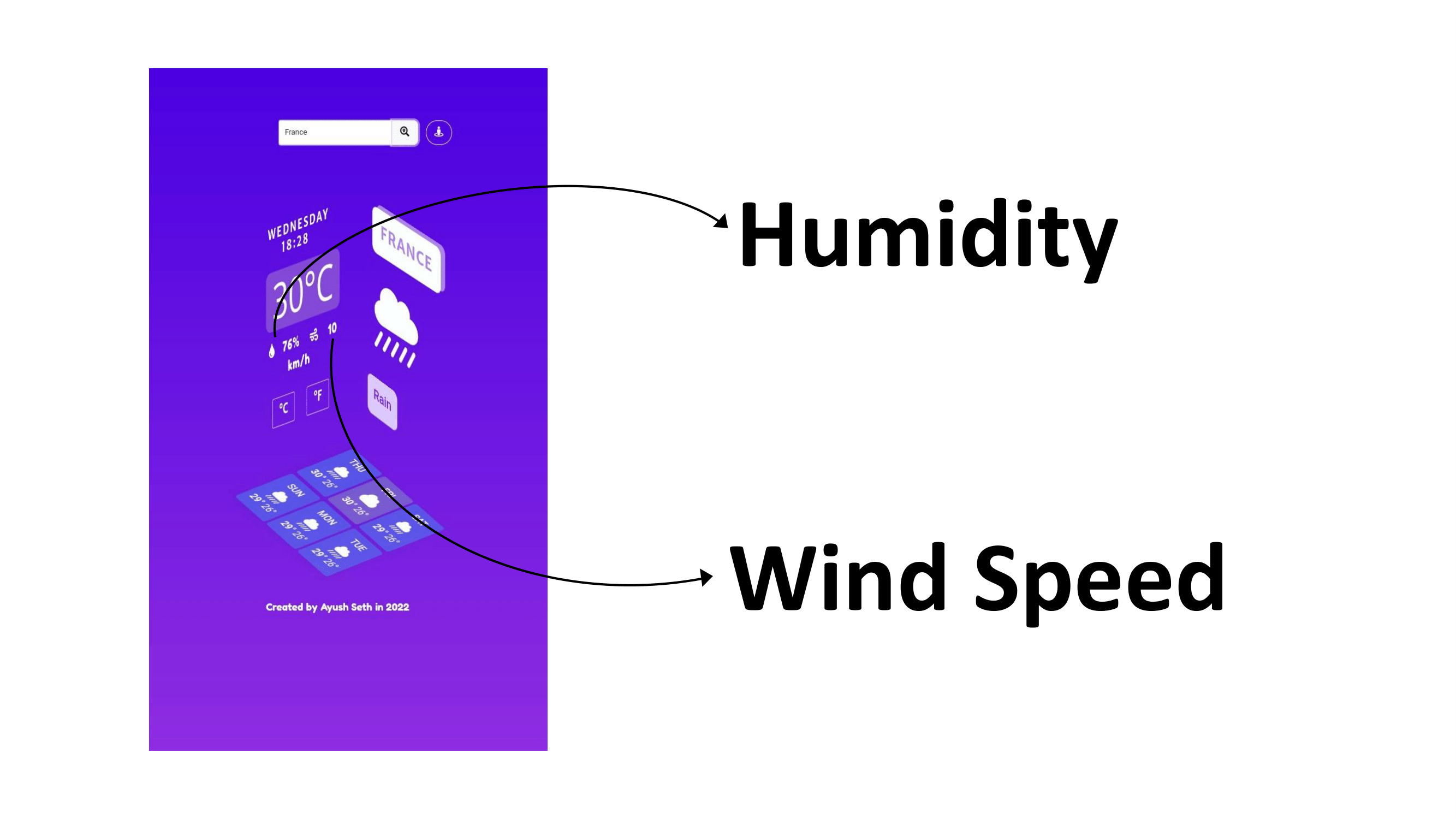 GitHub - imayushseth/WeatherForecasting-WF-App: Weather Forecast