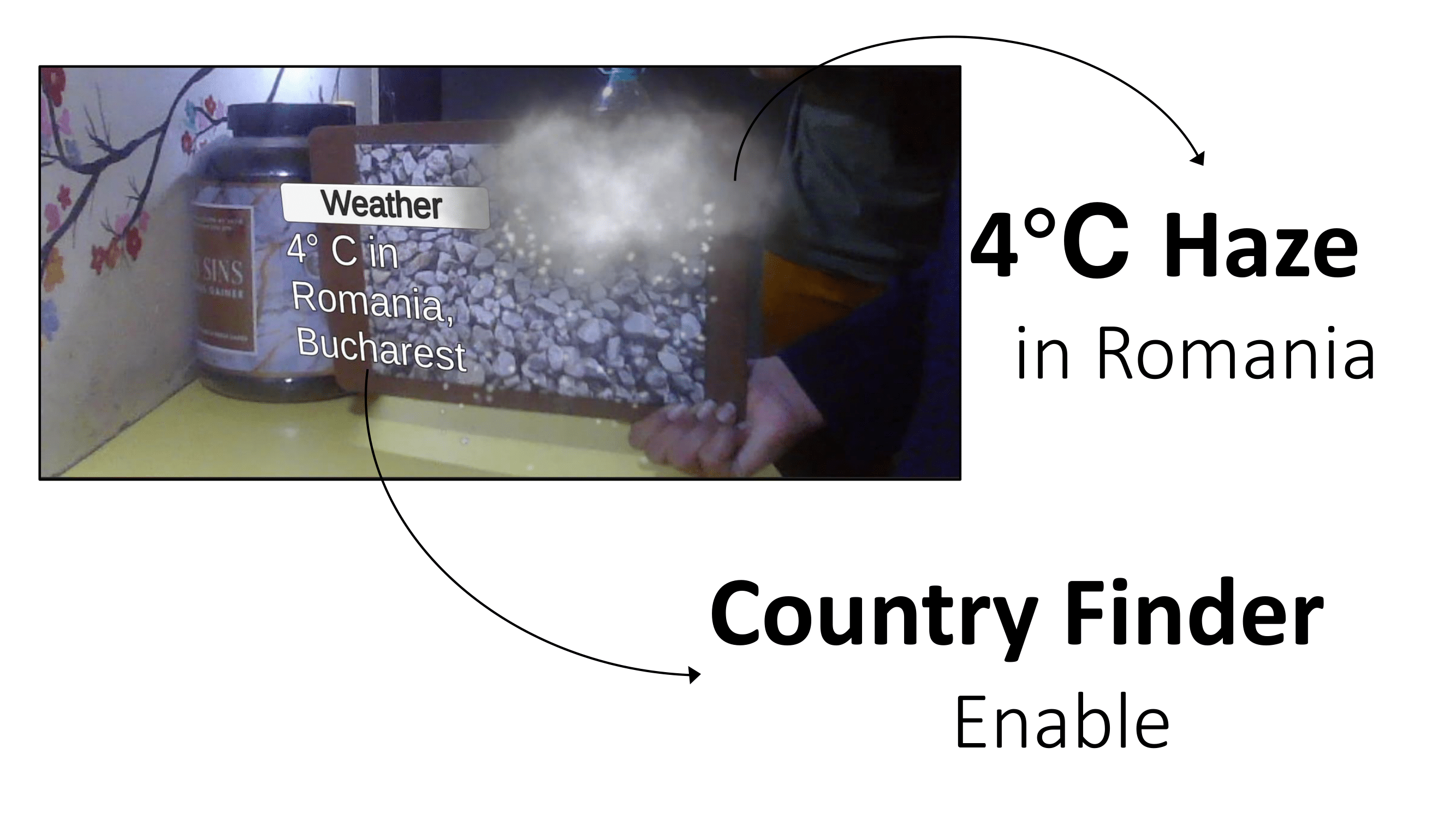 GitHub - imayushseth/WeatherForecasting-AR-App: Augmented Reality of ...