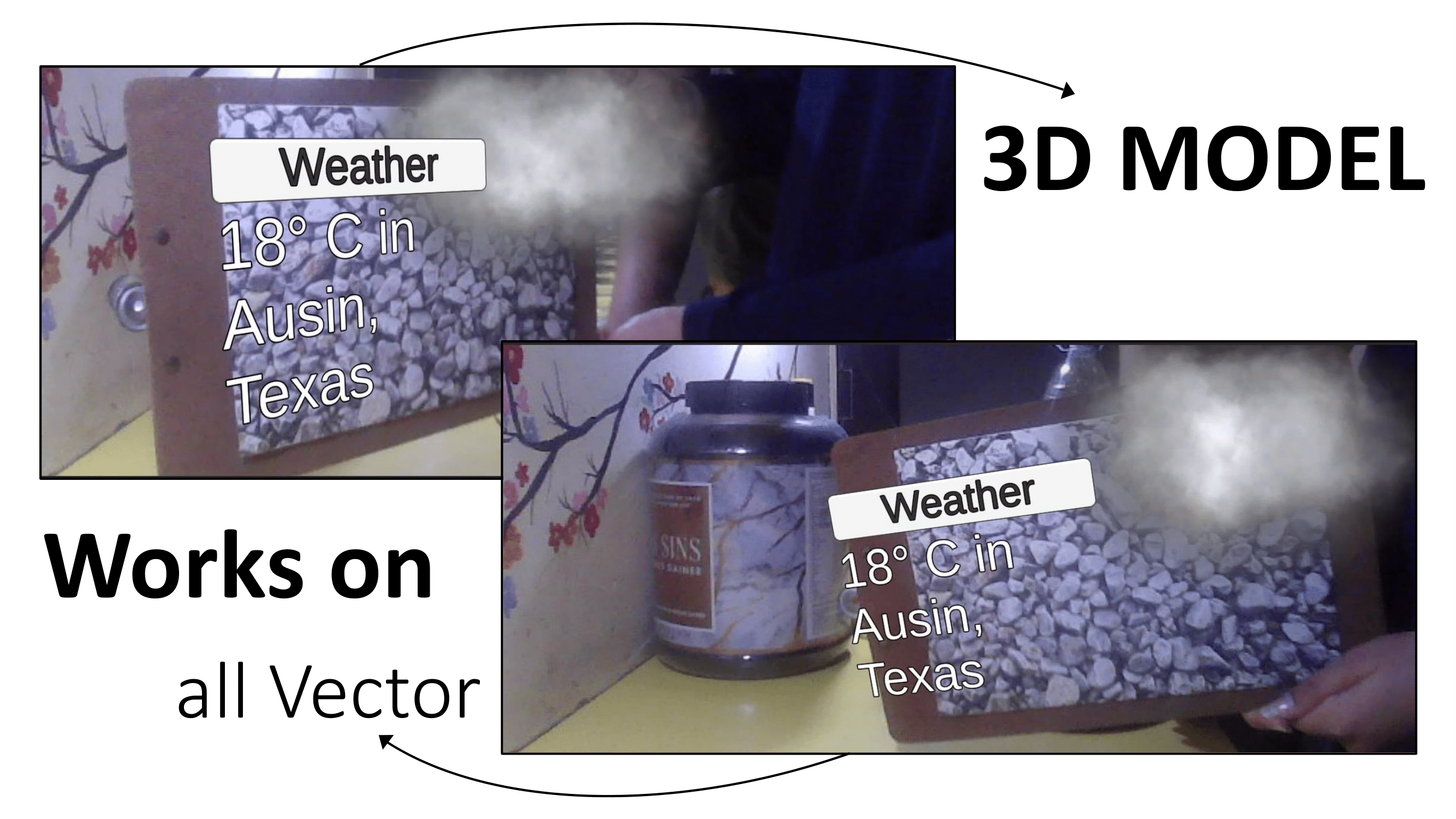 GitHub - imayushseth/WeatherForecasting-AR-App: Augmented Reality of ...
