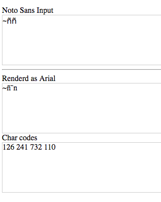Small Tilde followed by character appears as combined tilde character ...