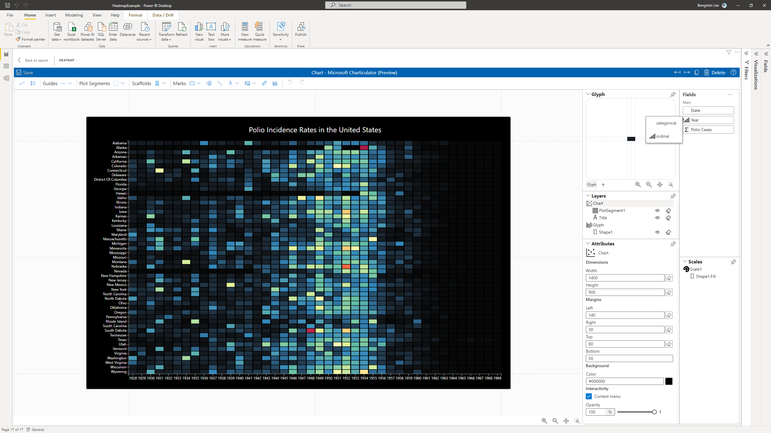 Glyphs are re-sized when saving and cannot resize Glyphs in Glyph Editor · Issue #932 ...