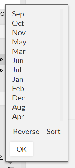 Sort options over the X and Y axes labels · Issue #35 · microsoft ...