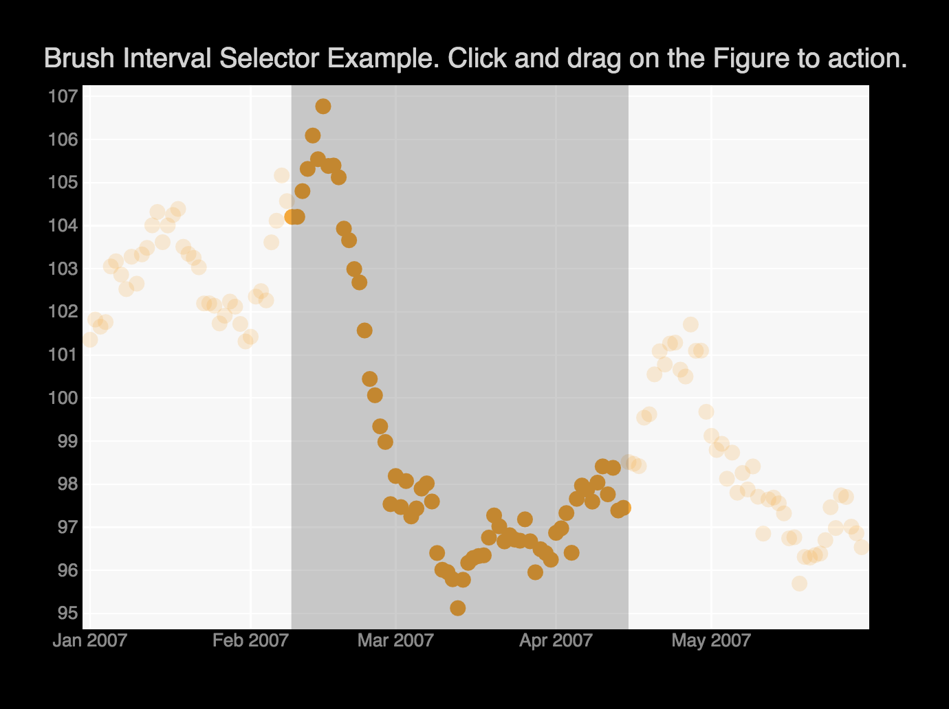 Question: Configure figure layout · Issue #652 · bqplot/bqplot · GitHub Question: Configure figure layout · Issue #652 · bqplot/bqplot · GitHub