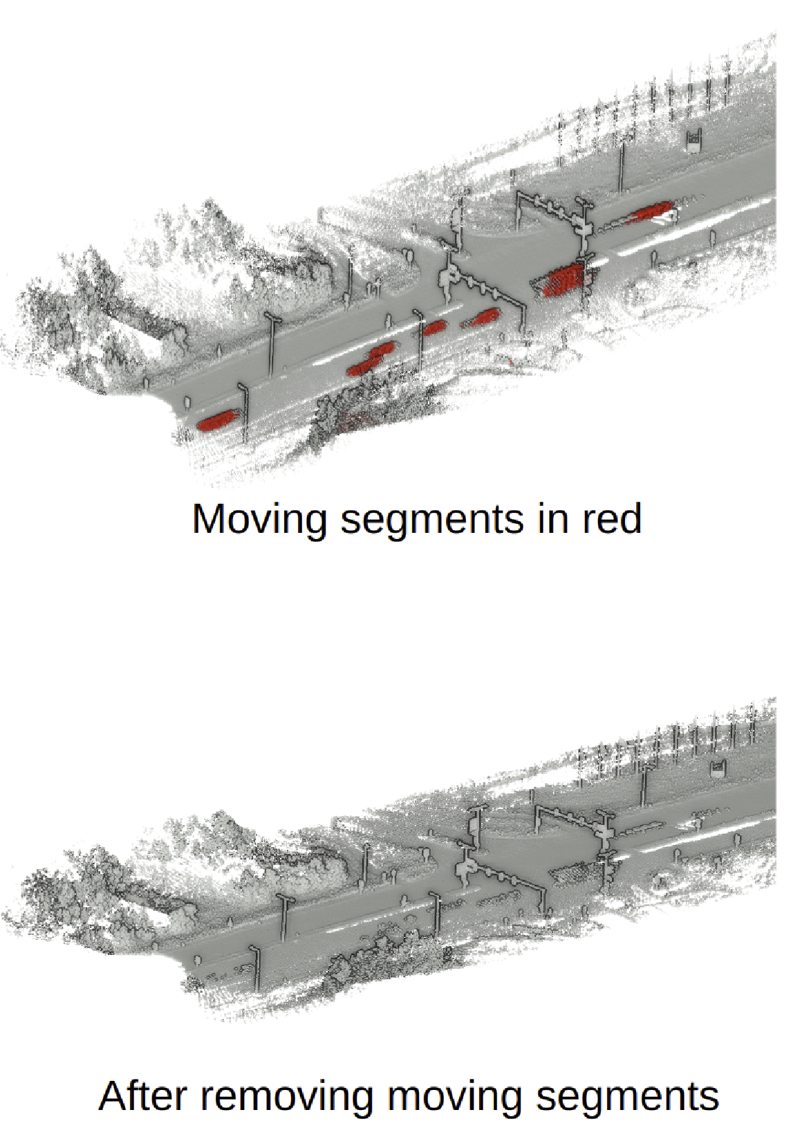 Trying 4DMOS on already aligned chunks · Issue #15 · PRBonn/4DMOS · GitHub