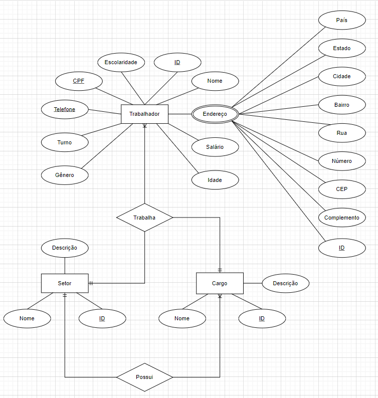 GitHub - JohnnHere/Work-Flow-API