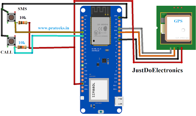 GitHub - PrateekSinghRajput/GPRS-Based-Location-Tracker