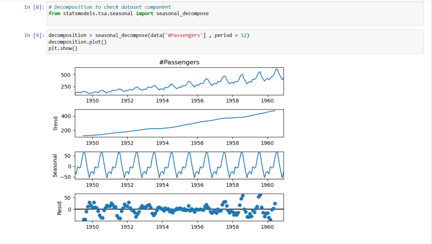 GitHub - Ruchi-6/Airline_Passengers
