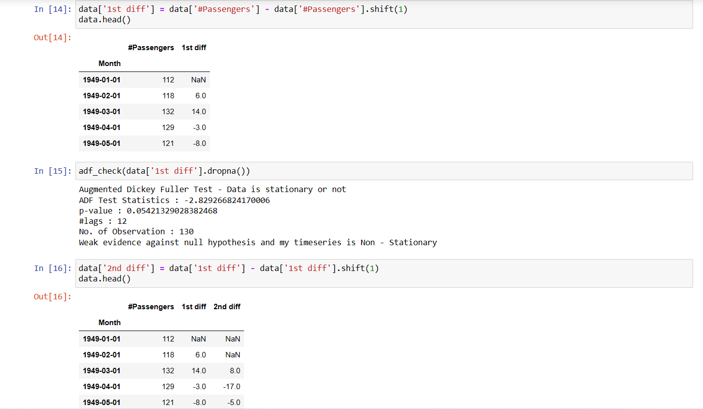 GitHub - Ruchi-6/Airline_Passengers