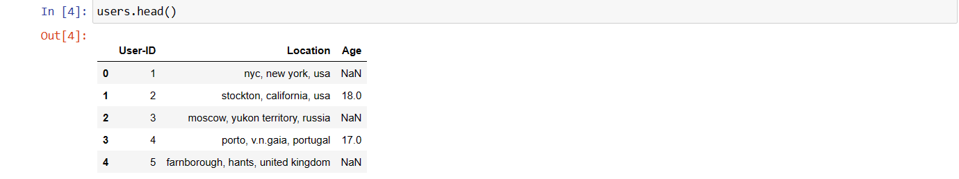 GitHub - Ruchi-6/Book_Recommendation_System