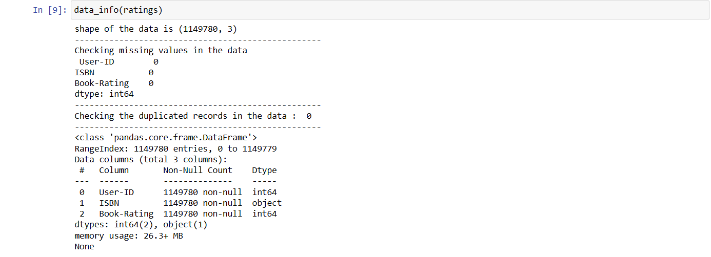 GitHub - Ruchi-6/Book_Recommendation_System