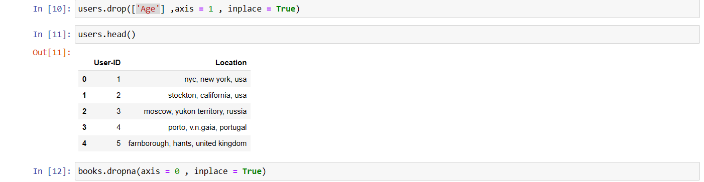 GitHub - Ruchi-6/Book_Recommendation_System