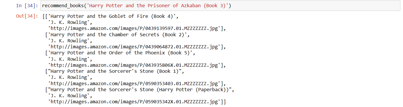 GitHub - Ruchi-6/Book_Recommendation_System