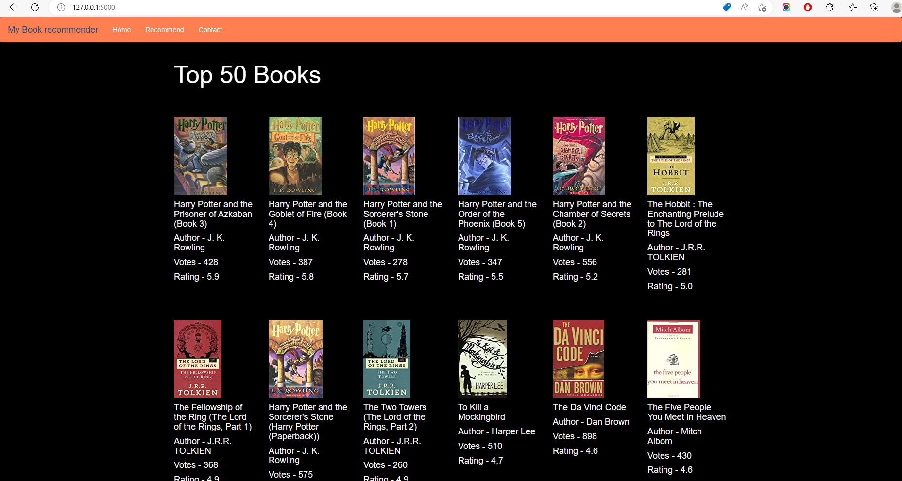 GitHub - Ruchi-6/Book_Recommendation_System