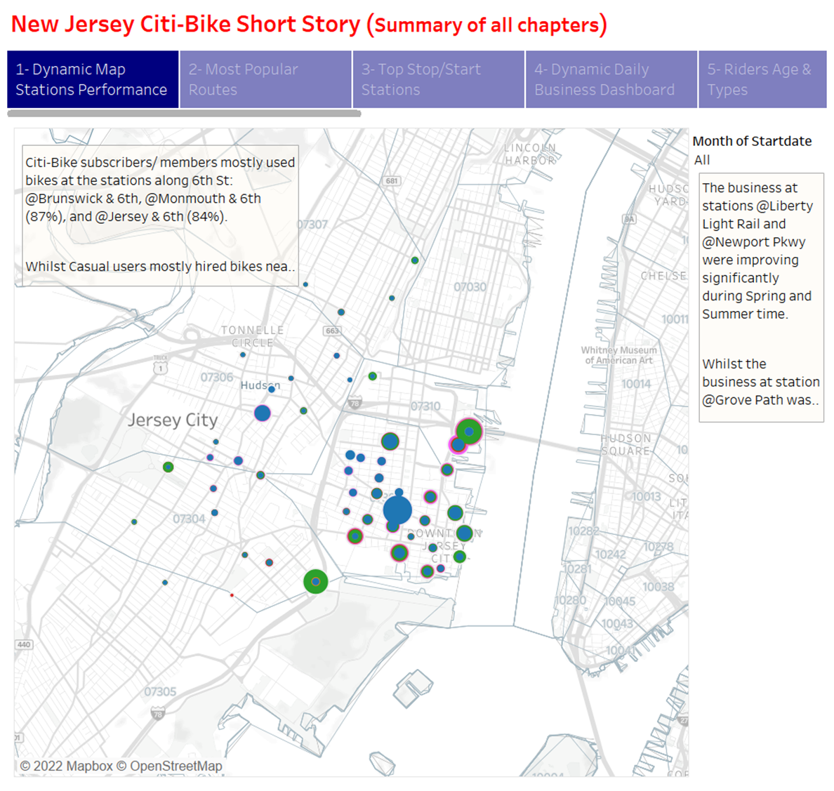 GitHub - gigi8android/tableau-challenge
