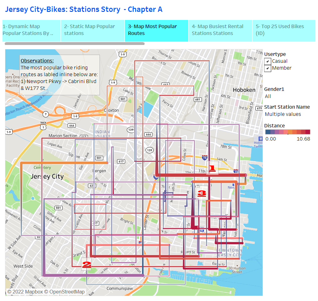 GitHub - gigi8android/tableau-challenge