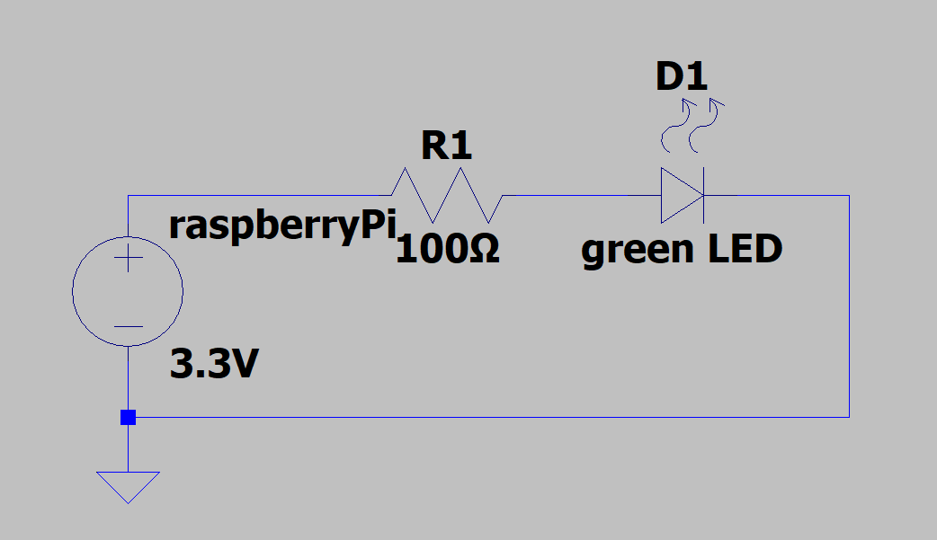 GitHub - AtsukiUsui/device-driver: ロボットシステム学 課題1
