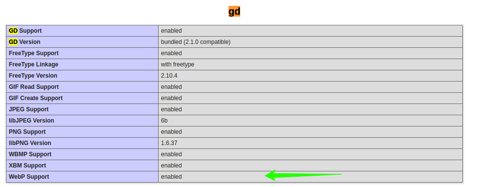 BO - An exception is thrown when adding a Webp format image · Issue #27619 · PrestaShop ...