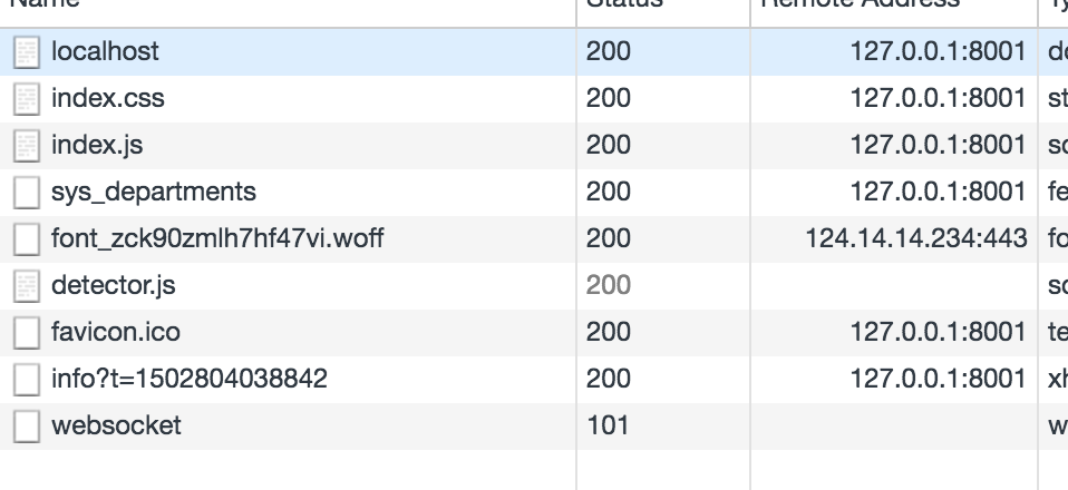 使用roadhog的v1.1.0和v1.0.0导致css样式闪烁 · Issue #385 · sorrycc/roadhog · GitHub