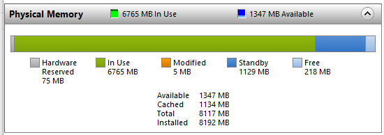 oshi vs sigar swap memory · Issue #1182 · oshi/oshi · GitHub
