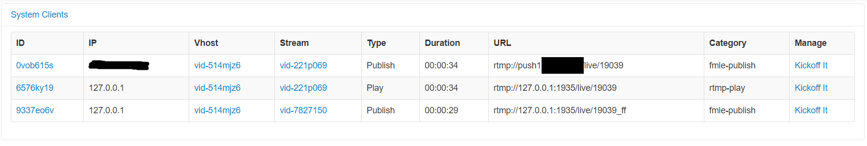 when broadcast is turned off, FFMPEG does not terminate · Issue #3799 · ossrs/srs · GitHub