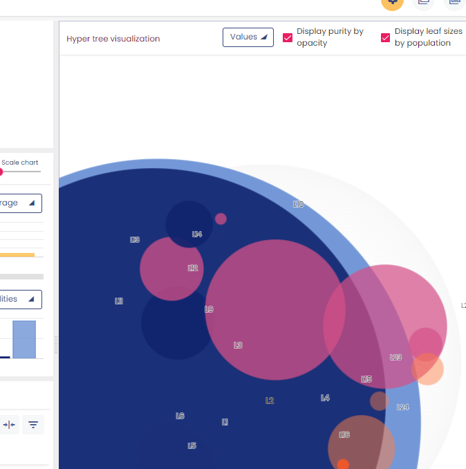The leaf sizes are too large · Issue #71 · KhiopsML/kv-electron · GitHub