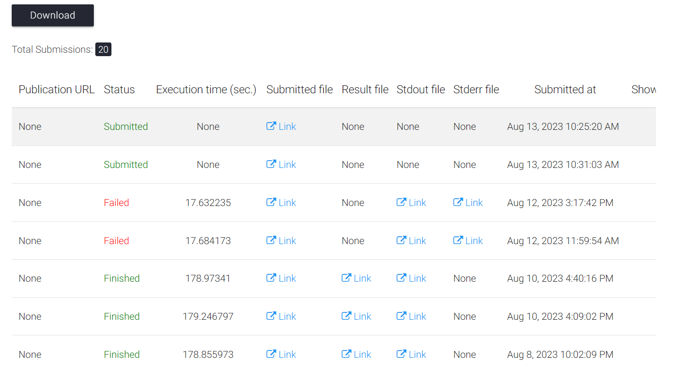 My file stuck at “Submitted” at Argoverse Motion Forecasting ...
