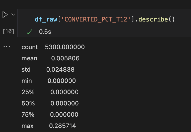 Output Rendering Misalignment · Issue 101 · Microsoft Vscode Notebook Renderers · Github