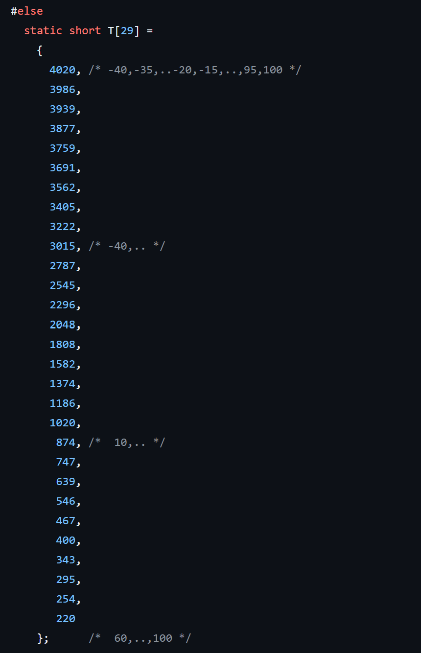 Array index out of bounds in CXD56 Charger module · Issue #21511 · PX4/PX4-Autopilot · GitHub