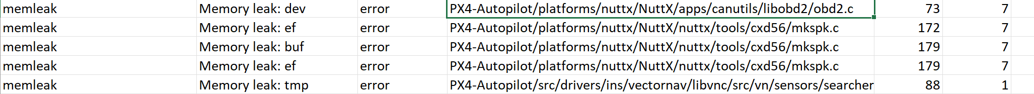Memory leak in libobd2/obd2.c · Issue #21537 · PX4/PX4-Autopilot · GitHub