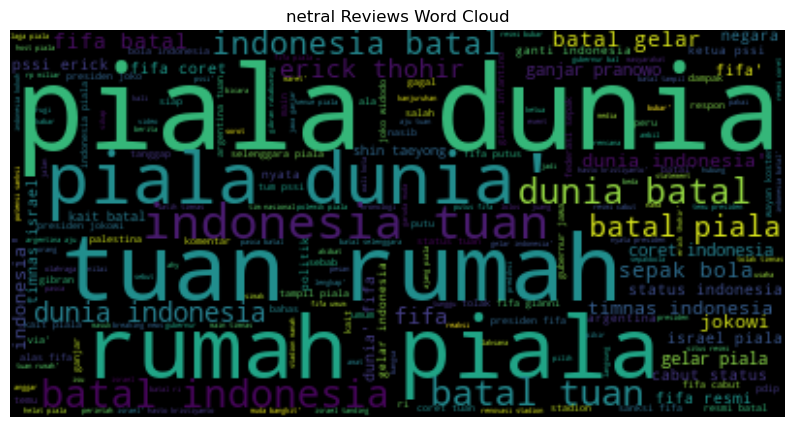 GitHub - Grofyyy/Analisis-Sentimen-Twitter-Pembatalan-Piala-Dunia-u-20 ... GitHub - Grofyyy/Analisis-Sentimen-Twitter-Pembatalan-Piala-Dunia-u-20 ...