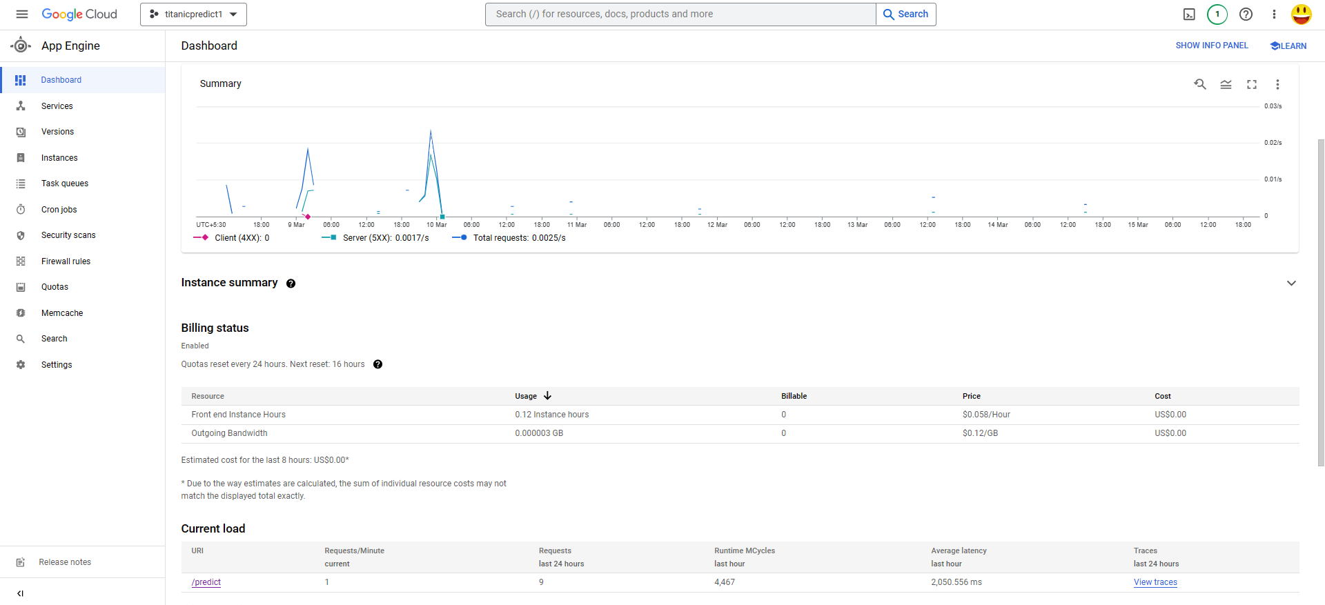 GitHub - Joyal0501/Titanic-Classification-with-APP