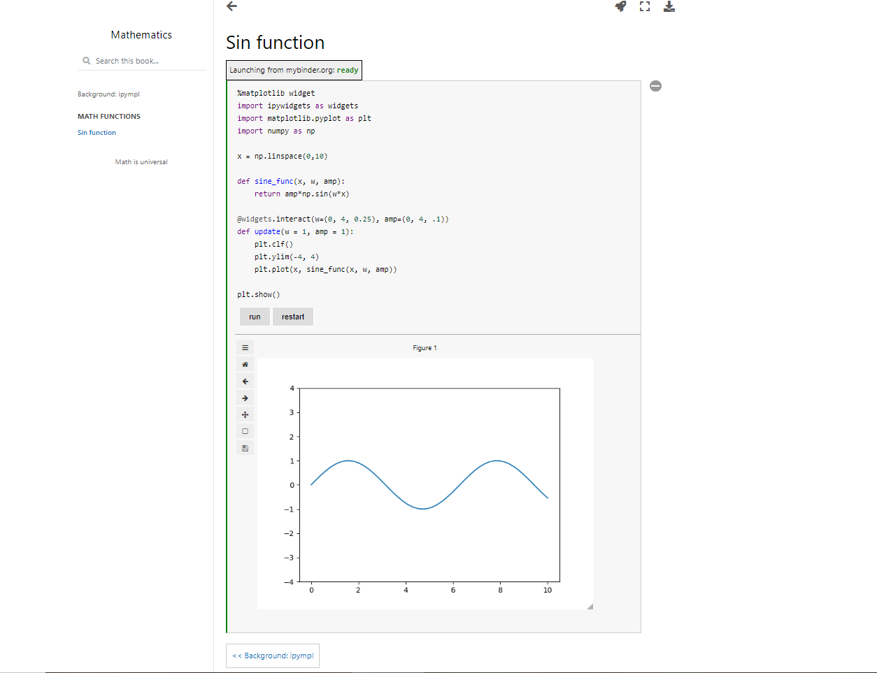 Slider Widgets Not Visible When Connected To Kernel · Issue 1526 · Jupyter Bookjupyter Book