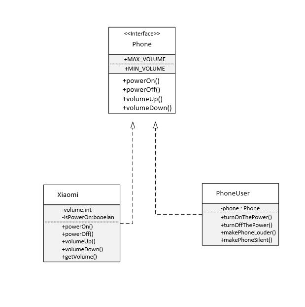 GitHub - JohanPP24/Laporan_Praktikum7