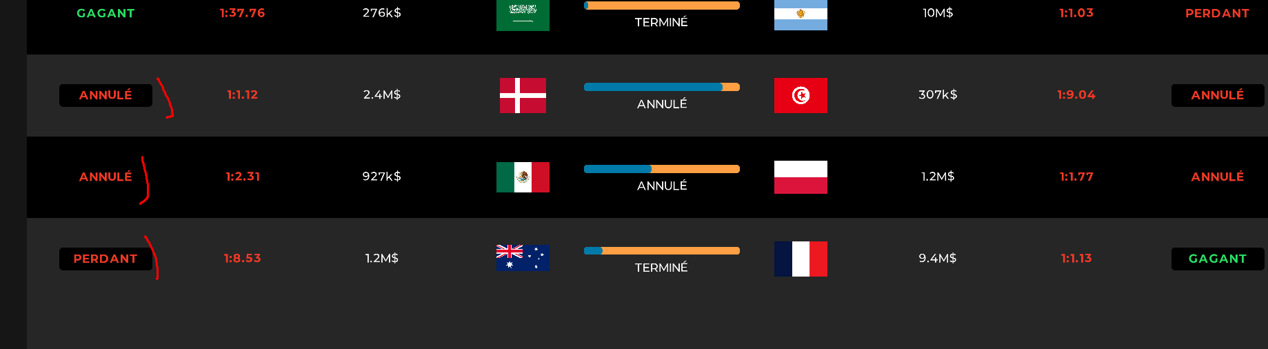 [Bug]: Paris alternance couleur gagant/perdant · Issue #1013 · Paladium-Developpement/Paladium ...