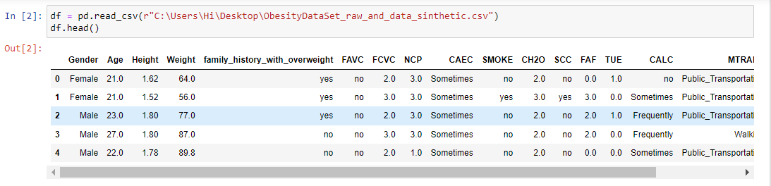 GitHub - KIRAN-NAIDU-MANCHALA/Obesity-Classification-and-Data-Analysis ...