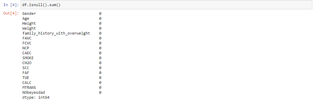 GitHub - KIRAN-NAIDU-MANCHALA/Obesity-Classification-and-Data-Analysis ...