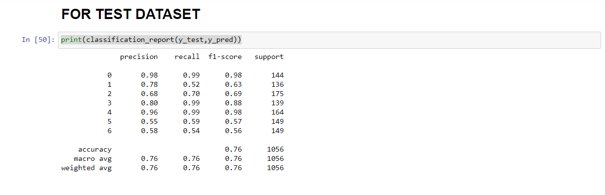 GitHub - KIRAN-NAIDU-MANCHALA/Obesity-Classification-and-Data-Analysis ...